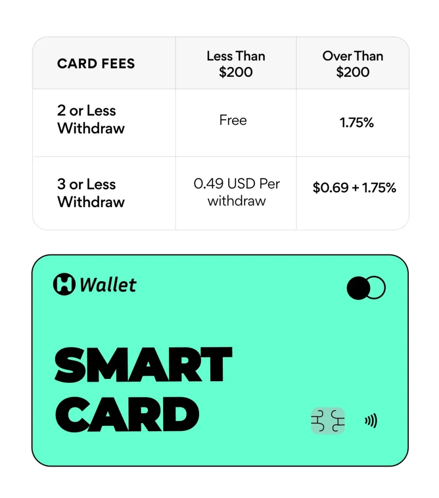 Payment Solutions – Piku WordPress Theme